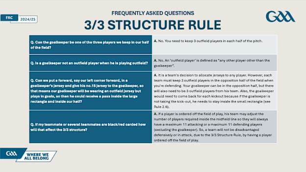 Football Review Committee rule enhancements FAQ