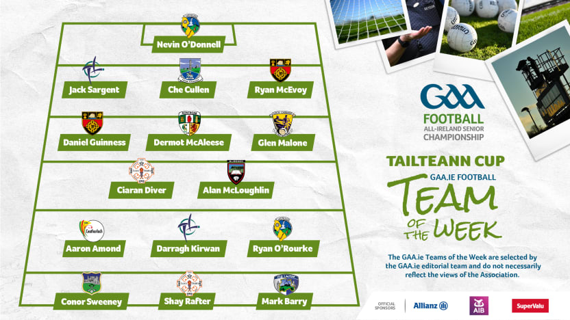 GAA.ie Tailteann Cup Team of the Week