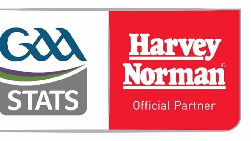 Harvey Norman announced as official GAA Statistics Sponsor