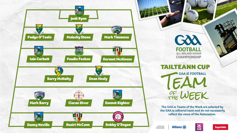 GAA.ie Tailteann Cup Team of the Week
