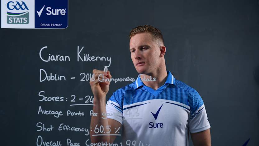 Sure renews as the GAA’s Statistic Partner