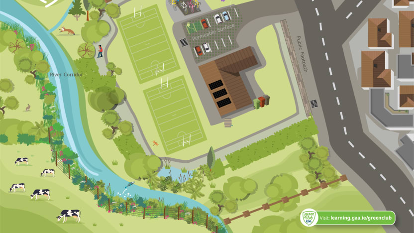 Green Clubs Get Involved