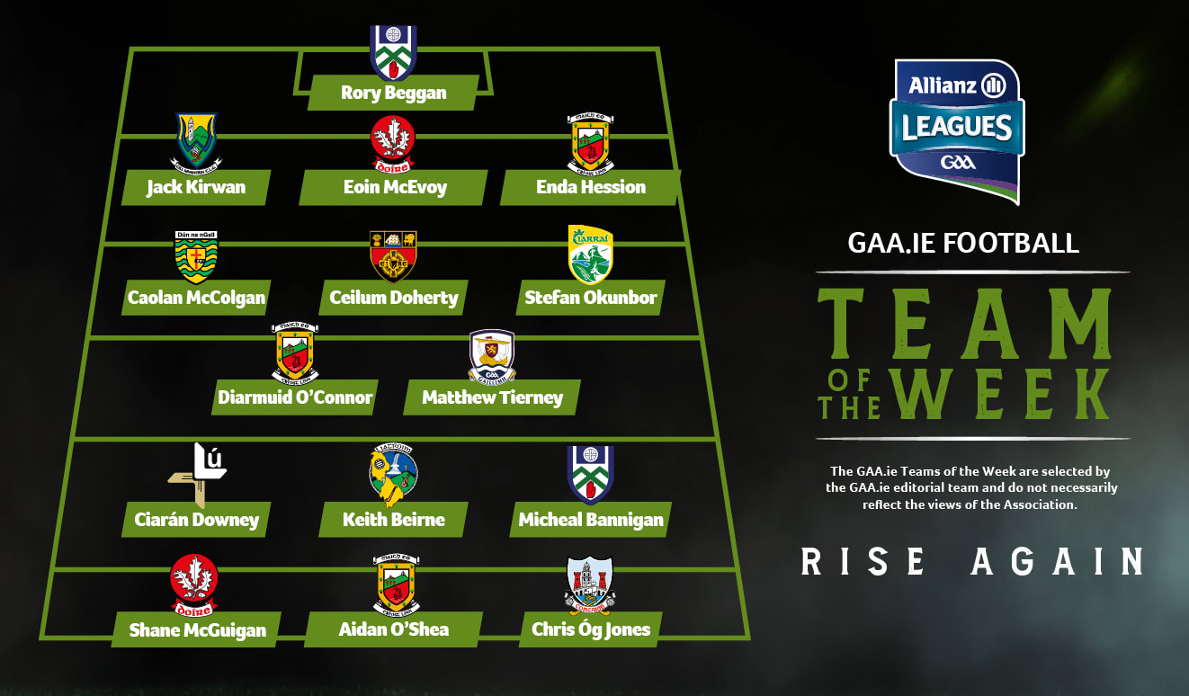 GAA.ie Football Team of the Week