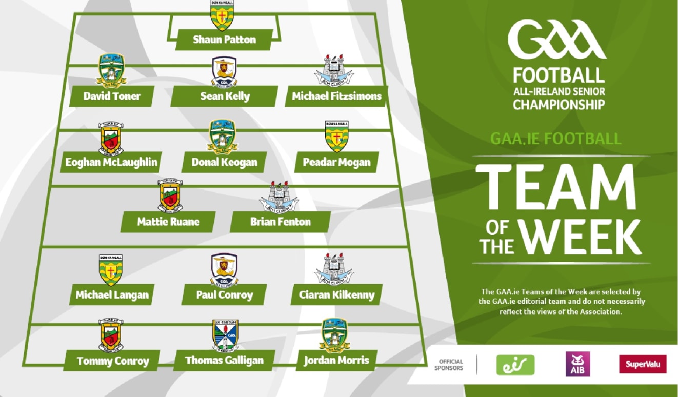 GAA.ie Football Team of the Week