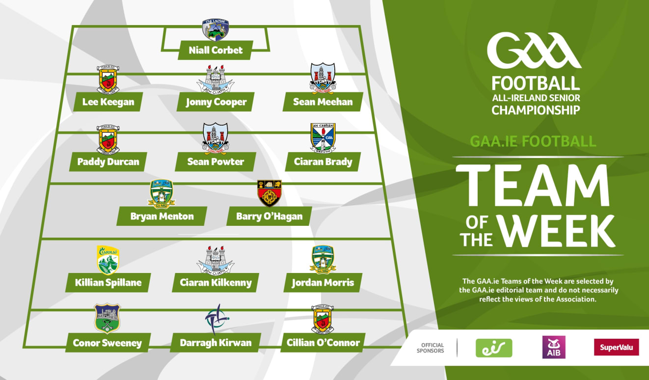 GAA.ie Football Team of the Week