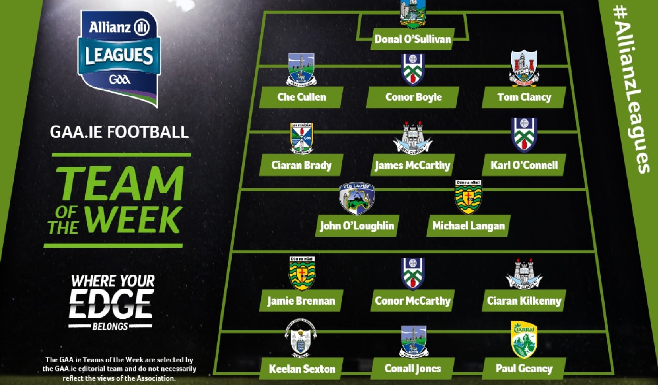 GAA.ie Football Team of the Week