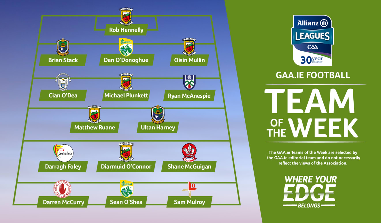 GAA.ie Football Team of the Week