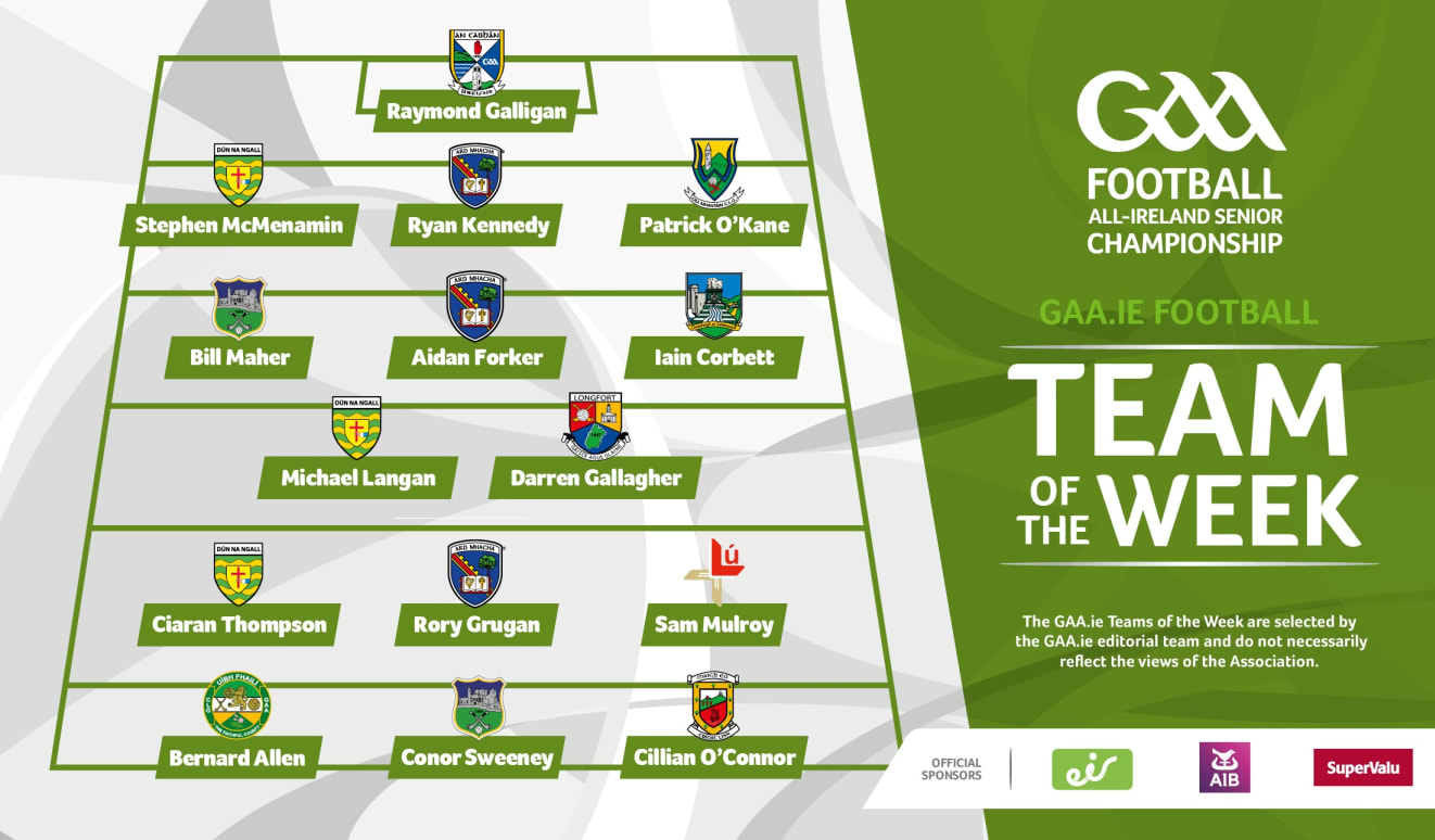GAA.ie Football Team of the Week