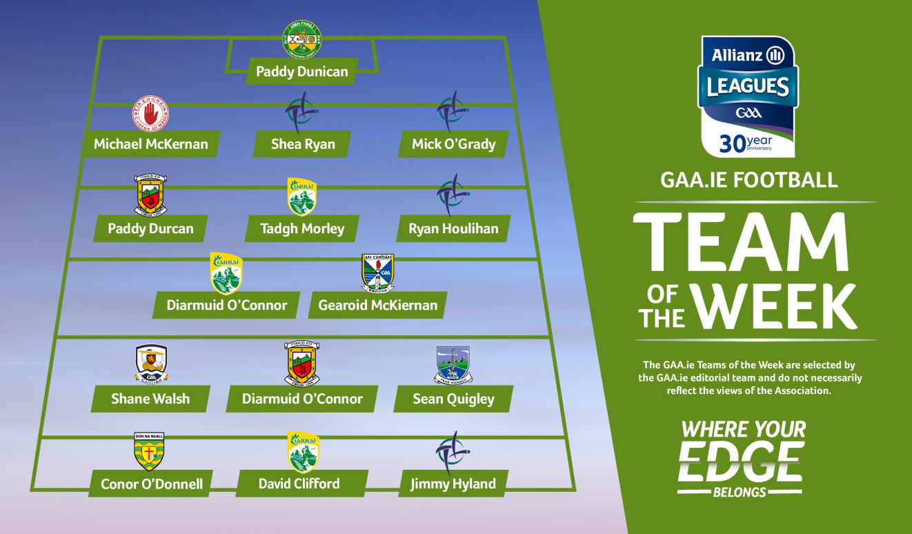 GAA.ie Football Team of the Week