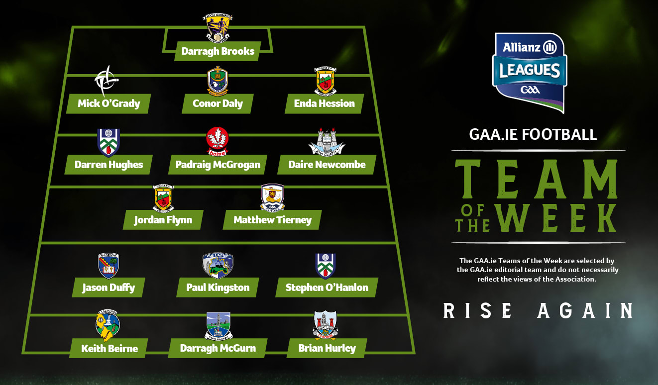 GAA.ie Football Team of the Week