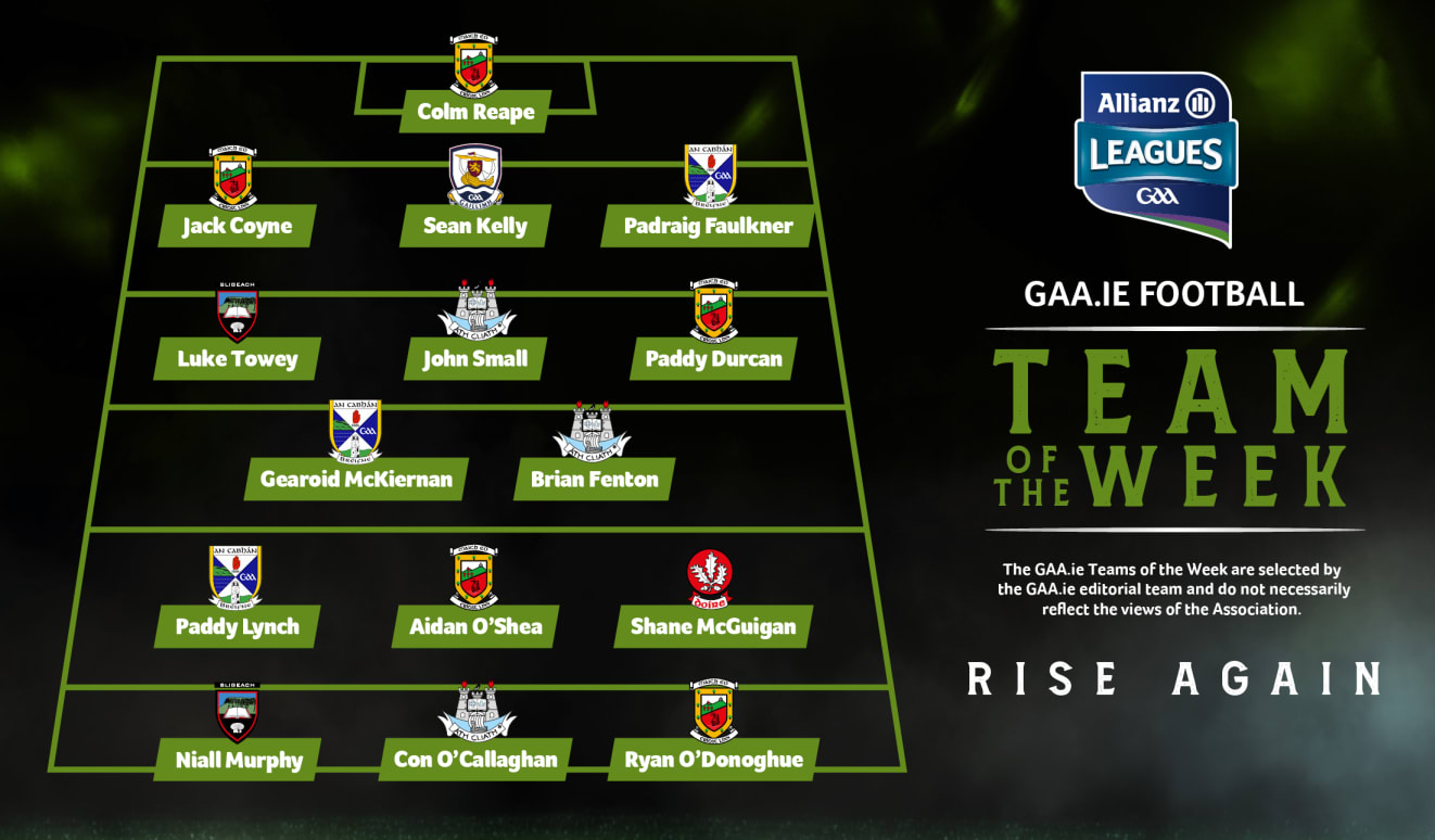GAA.ie Football Team of the Week