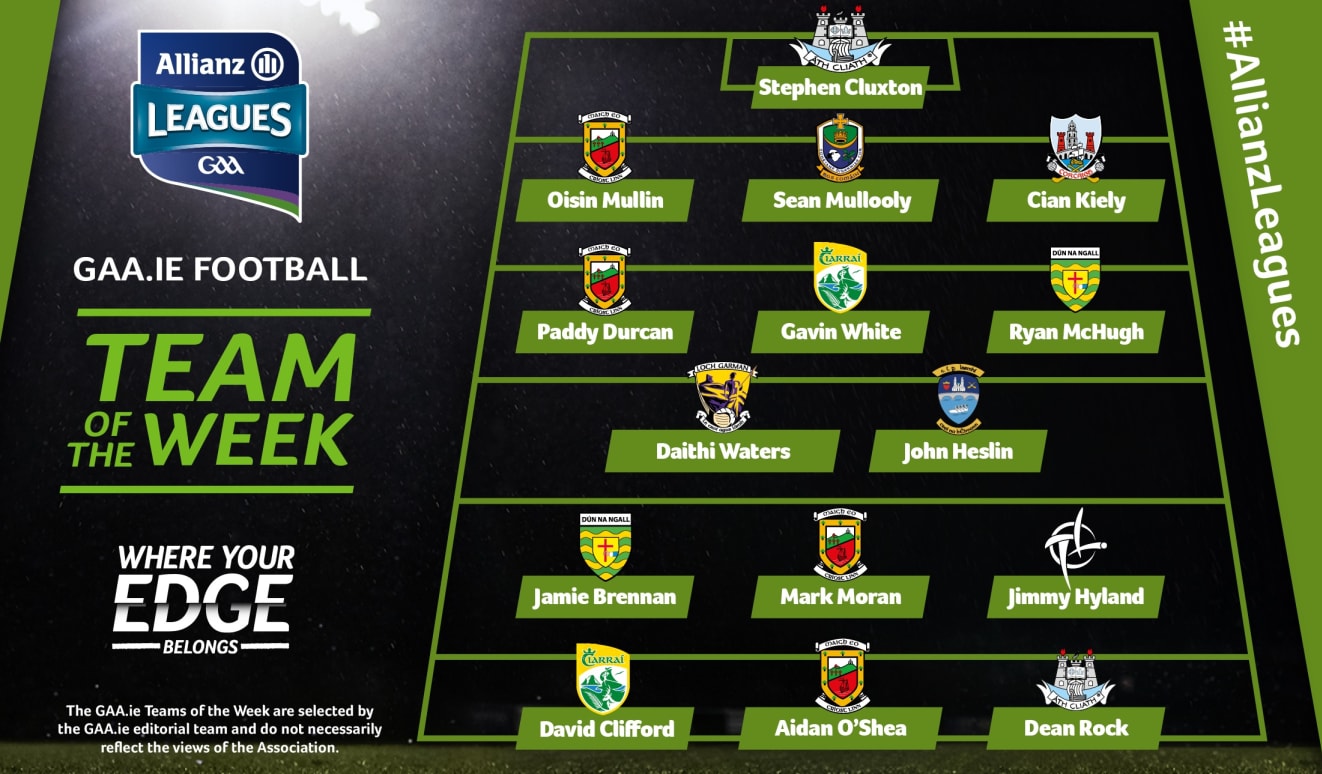 GAA.ie Football Team of the Week