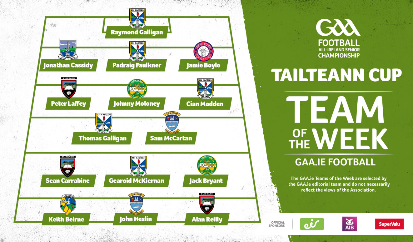 GAA.ie Tailteann Cup Team of the Week
