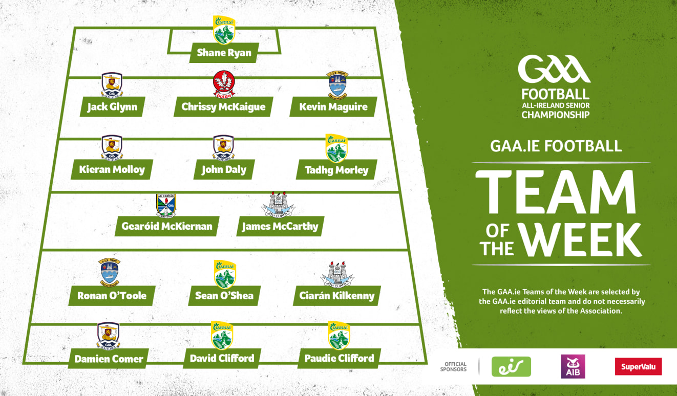 GAA.ie Football Team of the Week