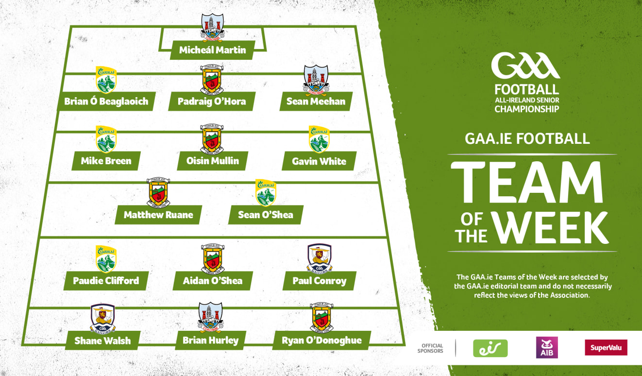 GAA.ie Football Team of the Week